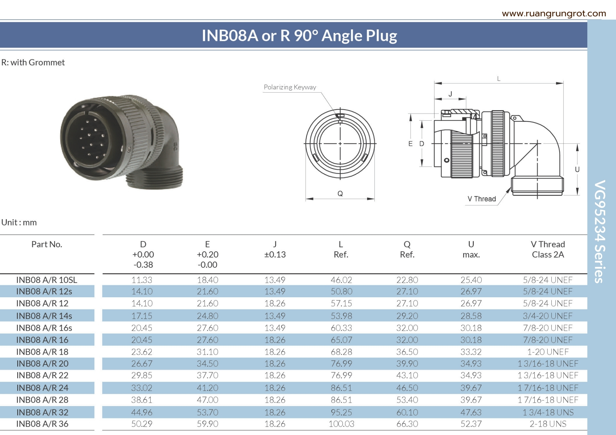 VG95234,Circular Connector,INB,คอนเนคเตอร์กลม